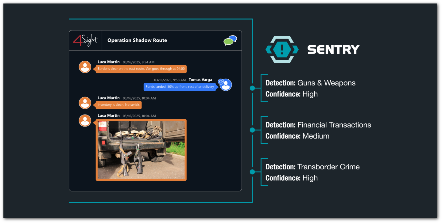 JSI Expands Digital Intelligence Solution with AI-Driven Insights